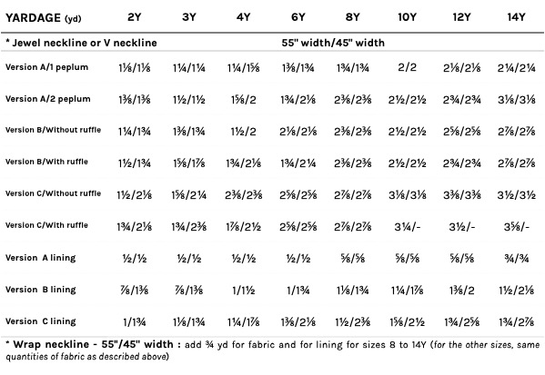 MINIETHEL--PDF (bilingue, français & anglais)